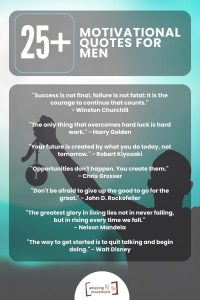 Unleash Your Inner Beast: 25+ Motivational Quotes For Men